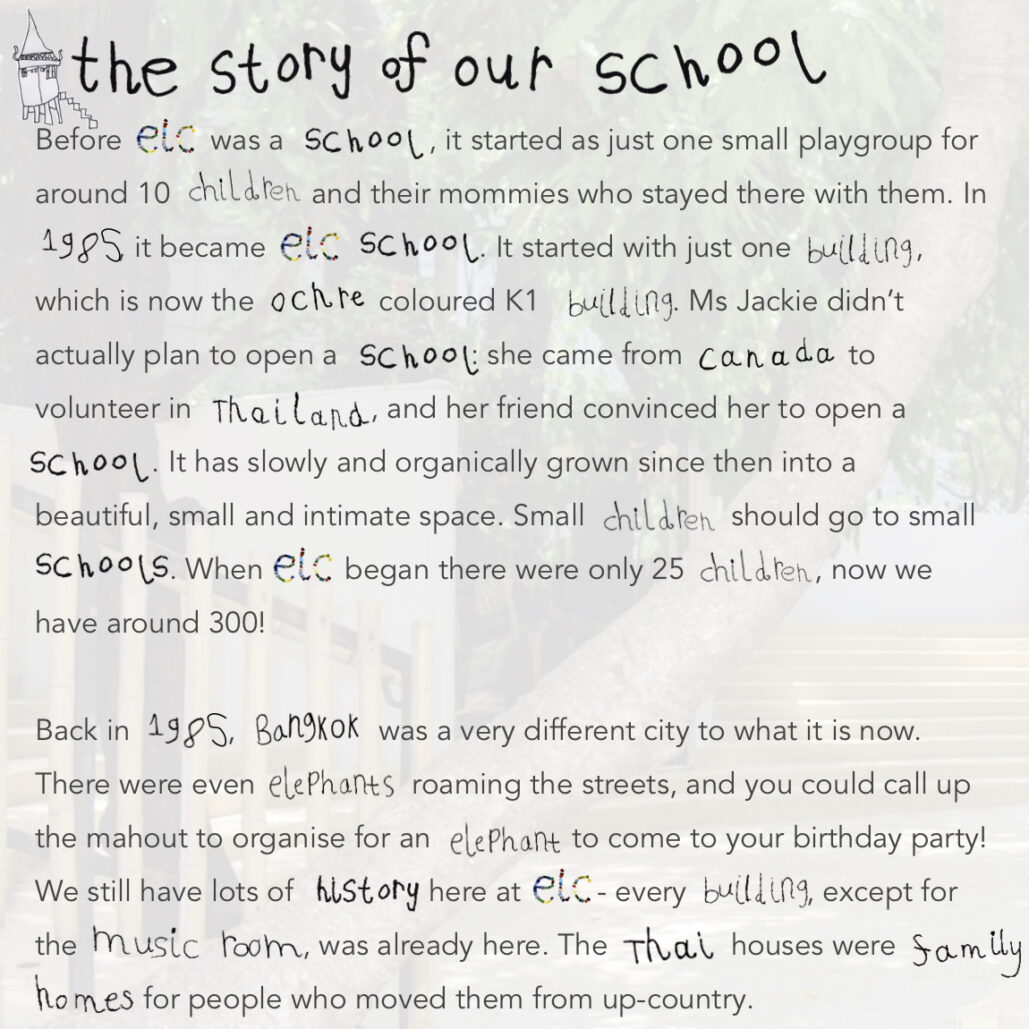 Guide to ELC: Encountering our Learning Community | Blog | ELC ...