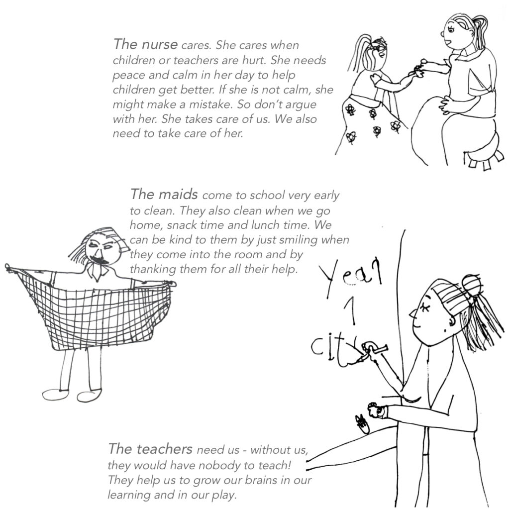 Guide to ELC: Encountering our Learning Community | Blog | ELC ...