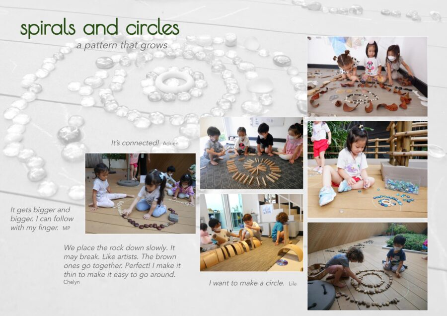 Project Learning Journey Kindergarten 1: Beauty in Patterns