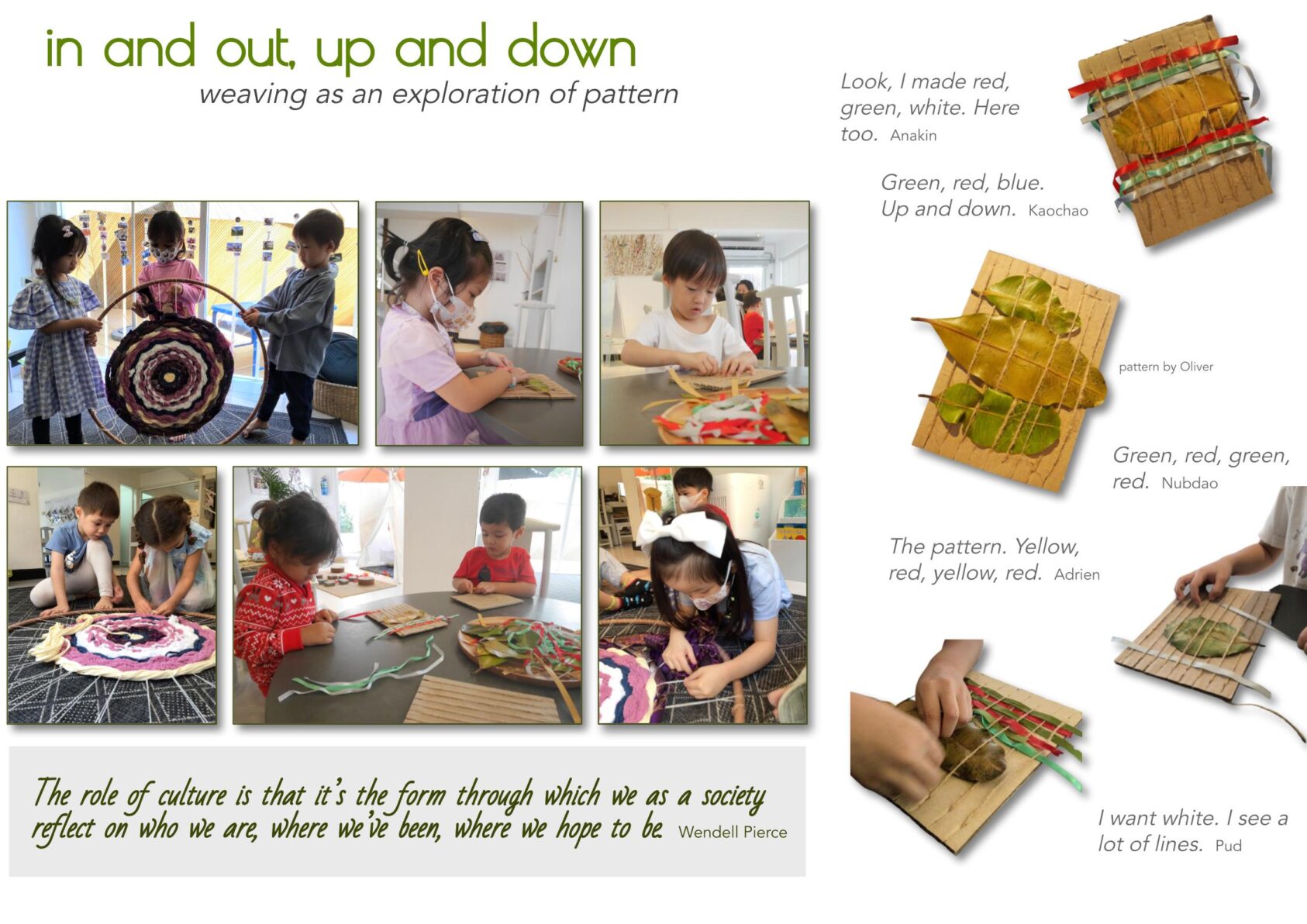 Project Learning Journey Kindergarten 1: Beauty in Patterns