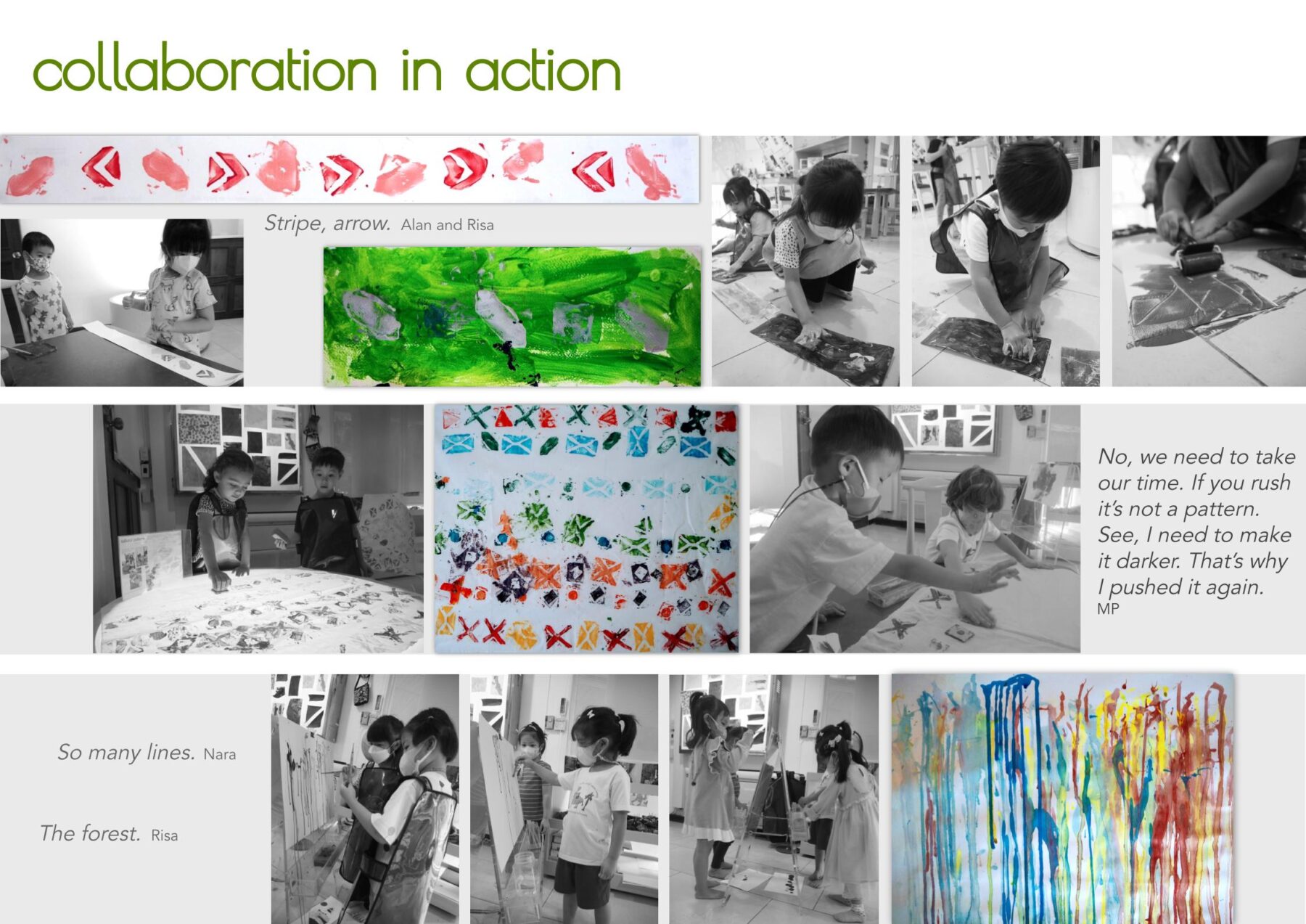 Project Learning Journey Kindergarten 1: Beauty in Patterns