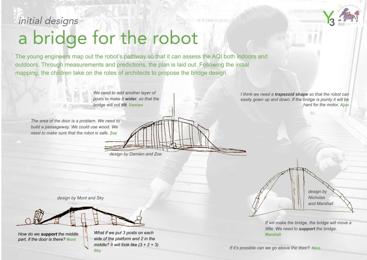 Project Learning Journey Y3: Roz the AQI Robot