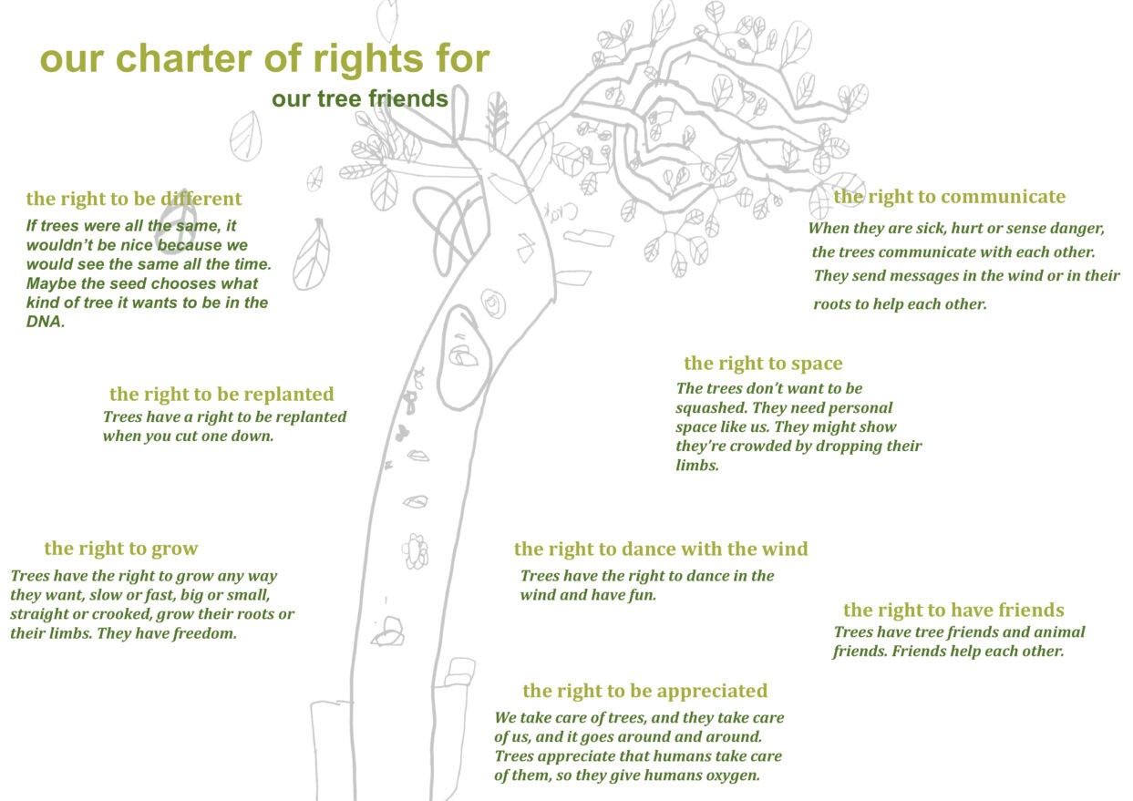 Rights of Trees | Blog | ELC - International Schools Bangkok