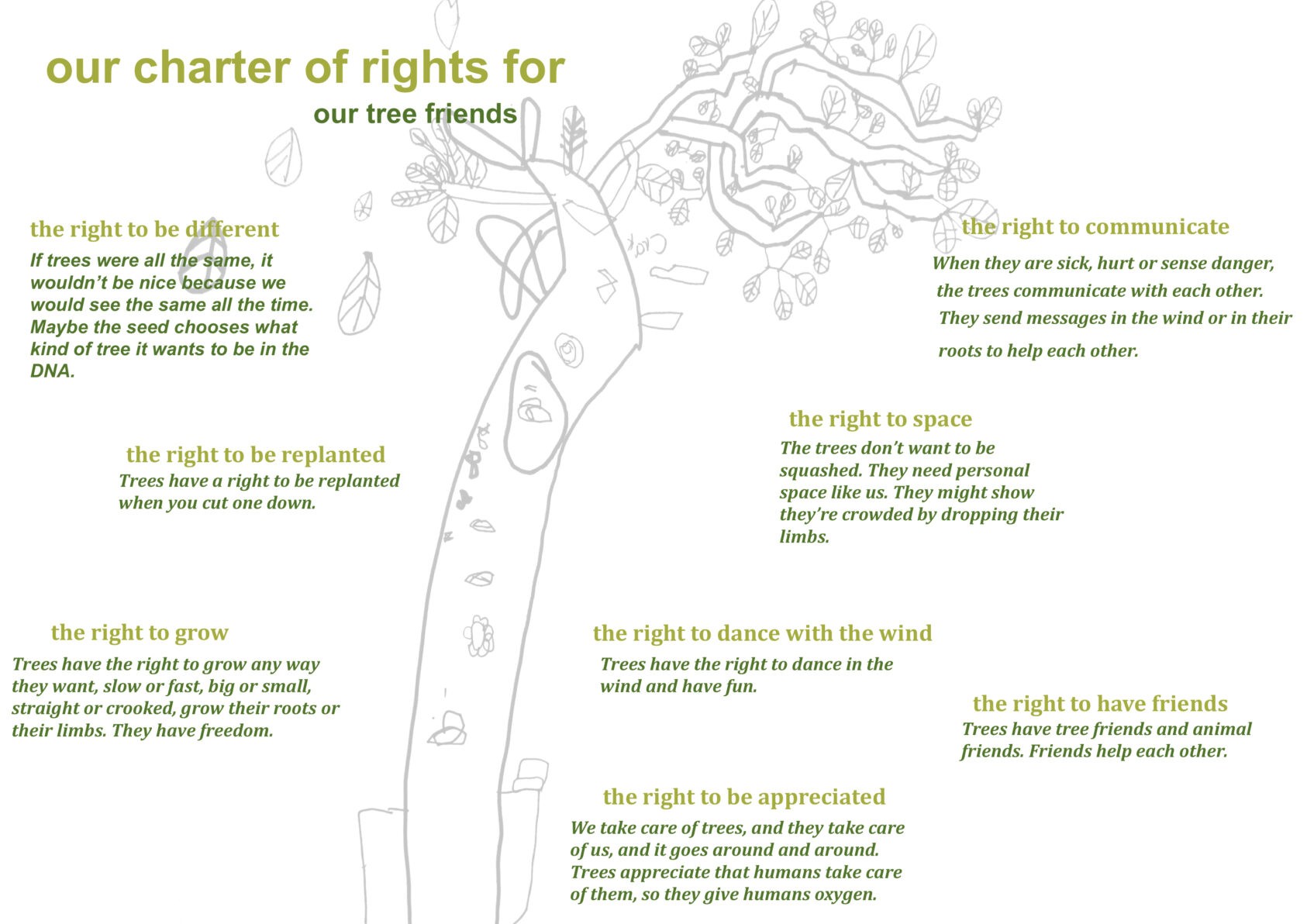 Rights of Trees | Blog | ELC - International Schools Bangkok