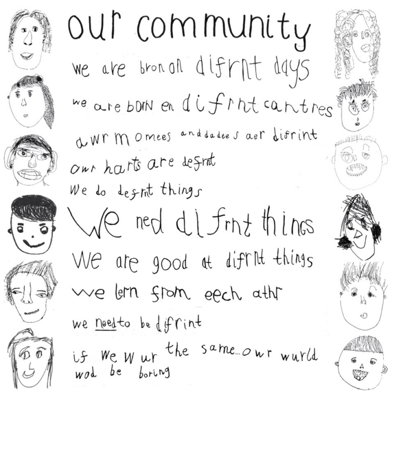 CELEBRATE INDIVIDUALITY AND DIFFERENCES | Blog | ELC - International ...