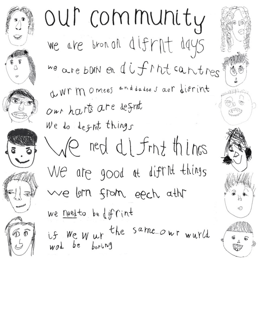 CELEBRATE INDIVIDUALITY AND DIFFERENCES | Blog | ELC - International ...